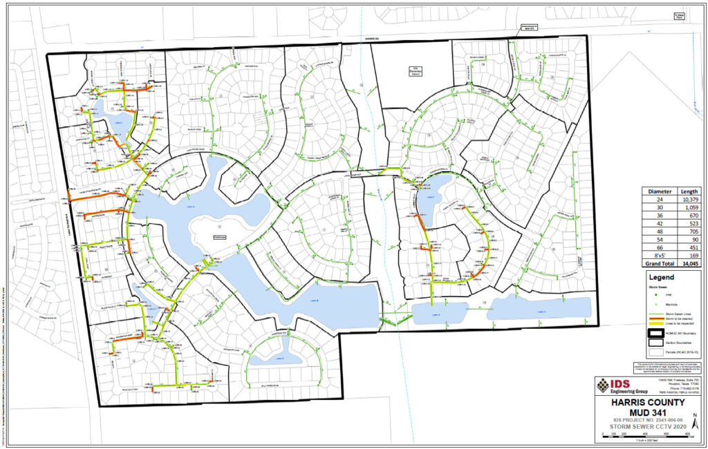 Harris County Municipal Utility District No. 341 – Page 3